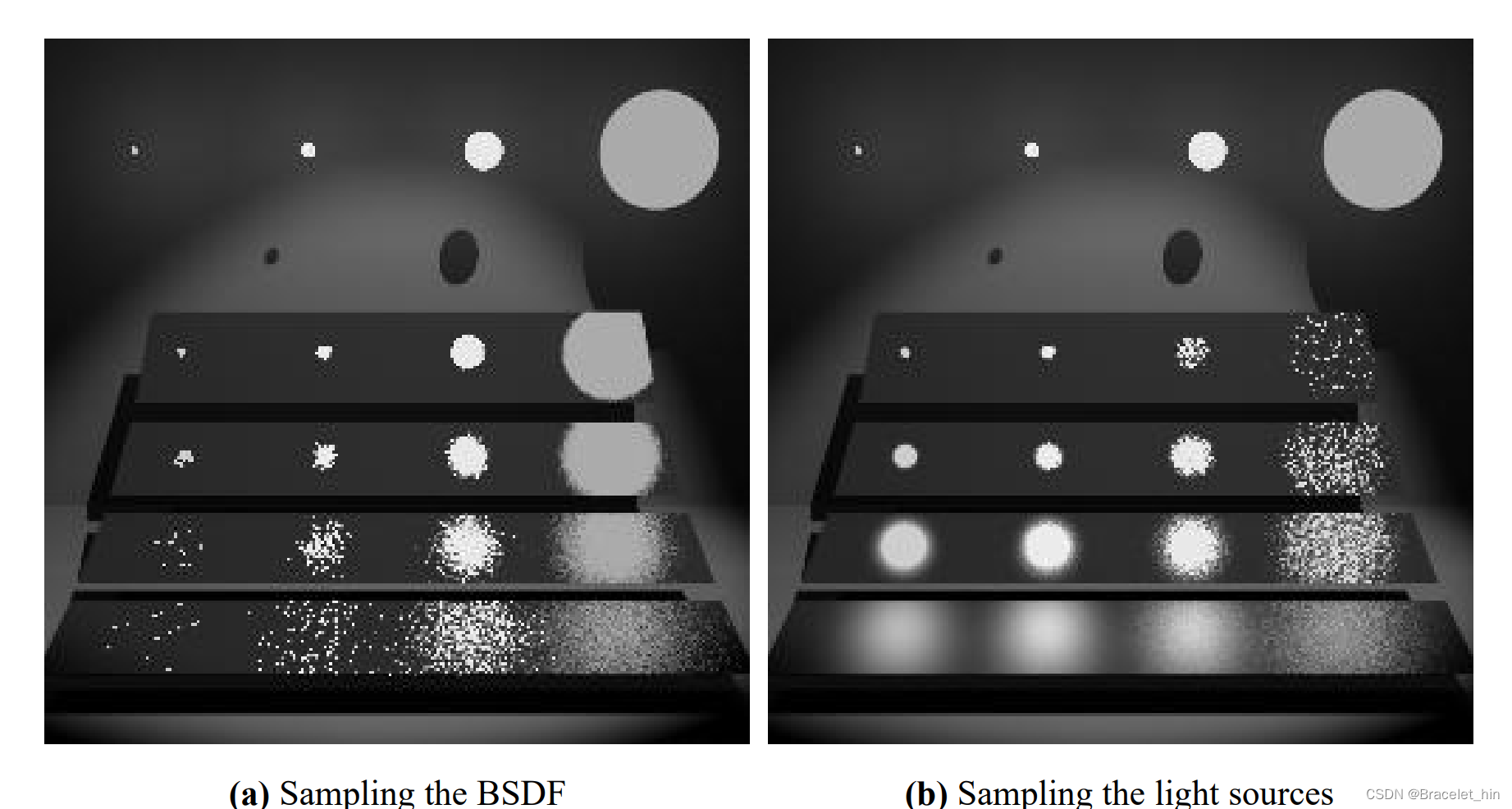 PathTracing: The implementation of Bidirectional Path Tracing-CSDN博客
