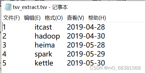 kettle案例4.1.1--抽取文本数据---TSV文件的抽取_kettle tab 制表符-CSDN博客