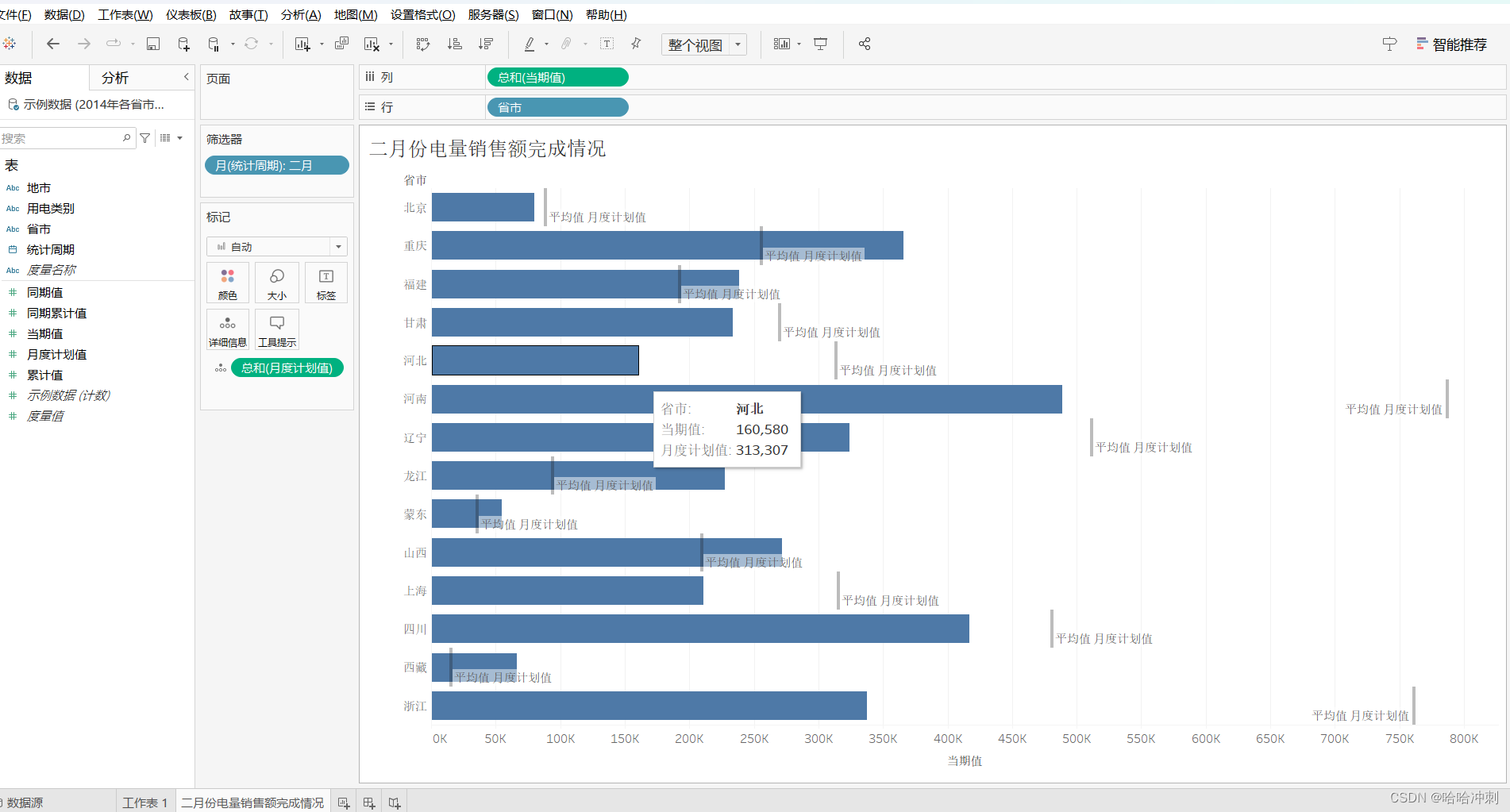 Tableau零基础入门——Tableau标靶图_标靶图tableau-CSDN博客