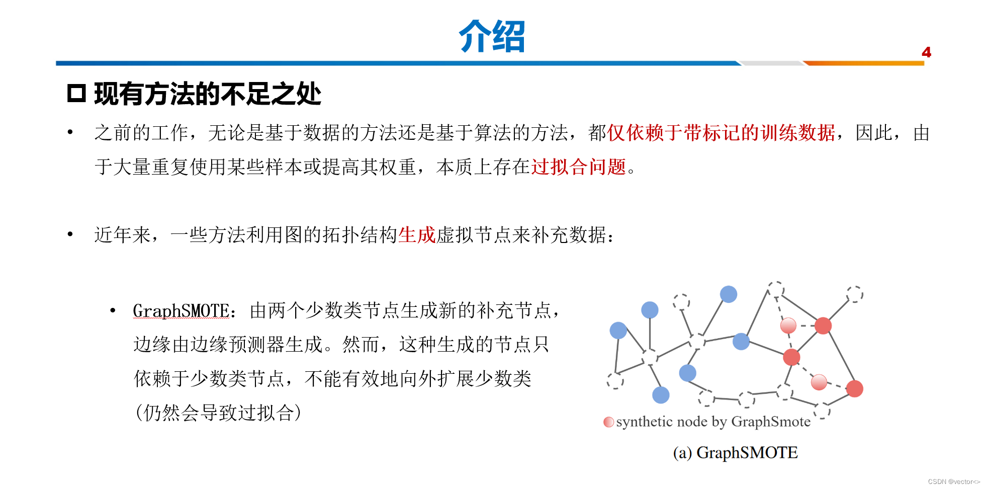 【论文分享】图上的不平衡结点分类：GraphSR: A Data Augmentation Algorithm for Imbalanced Node Classification-CSDN博客