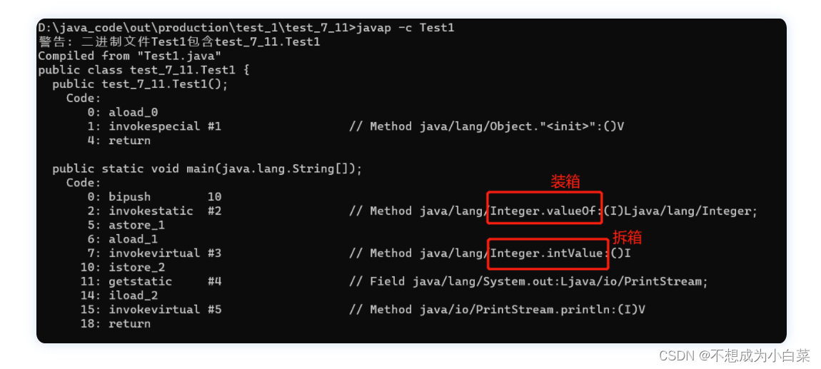 【数据结构】深入了解学习数据结构的前置知识_学数据结构前要学什么-CSDN博客
