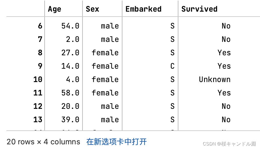 【机器学习笔记】【数据预处理】_standardscaler-CSDN博客