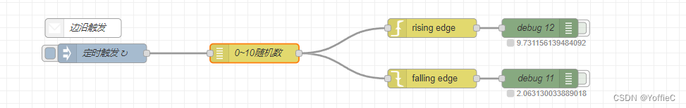 Node-RED＞ 三.IOT2050边沿触发、延时触发、钉钉推送-CSDN博客