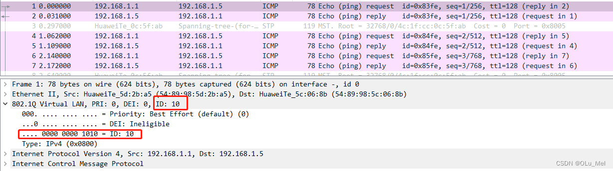 VLAN原理与配置_vlan 报文格式-CSDN博客