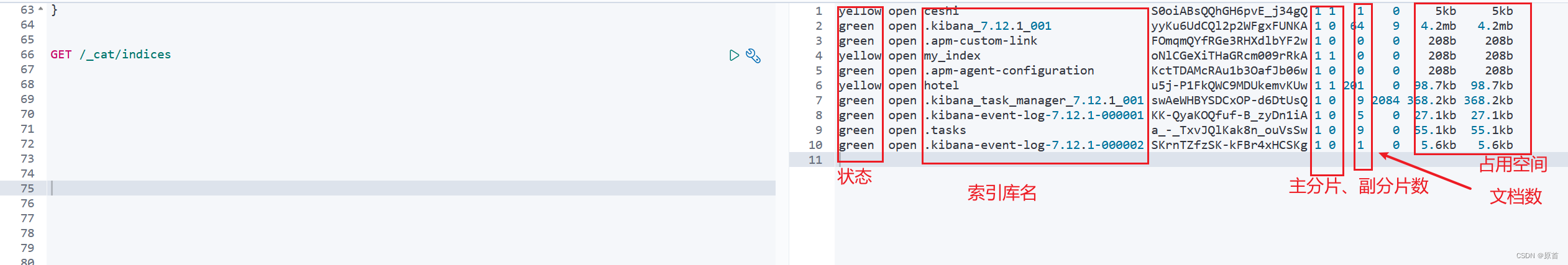 Springcloud——分布式搜索elasticsearch之索引库操作spring Elasticsearch 将某字段指定索引 Csdn博客