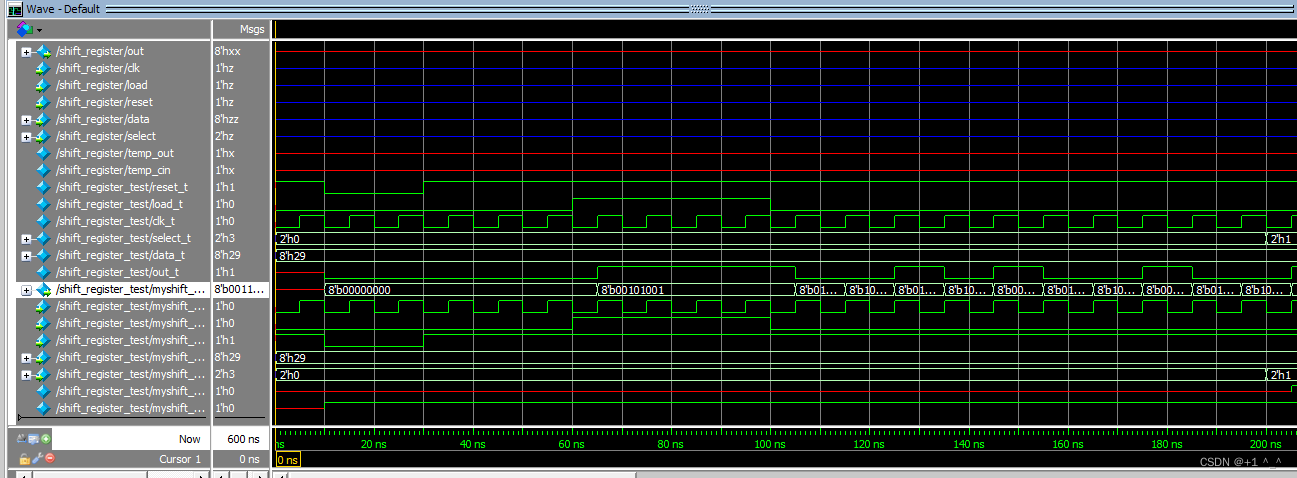 【verilog数字系统设计——方式可控的移位寄存器】基于ddr3的可控移位寄存器设计 Csdn博客 3031