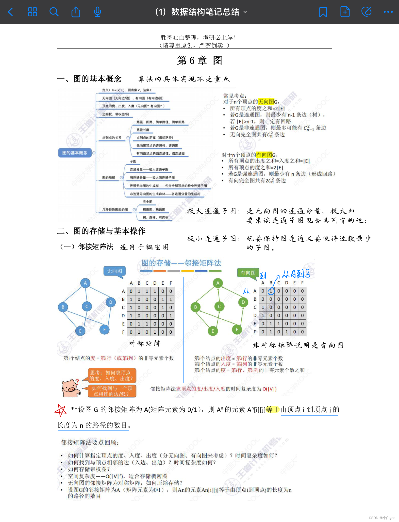 408计算机学科24年考研时间点规划总结_408什么时候结束一轮-CSDN博客