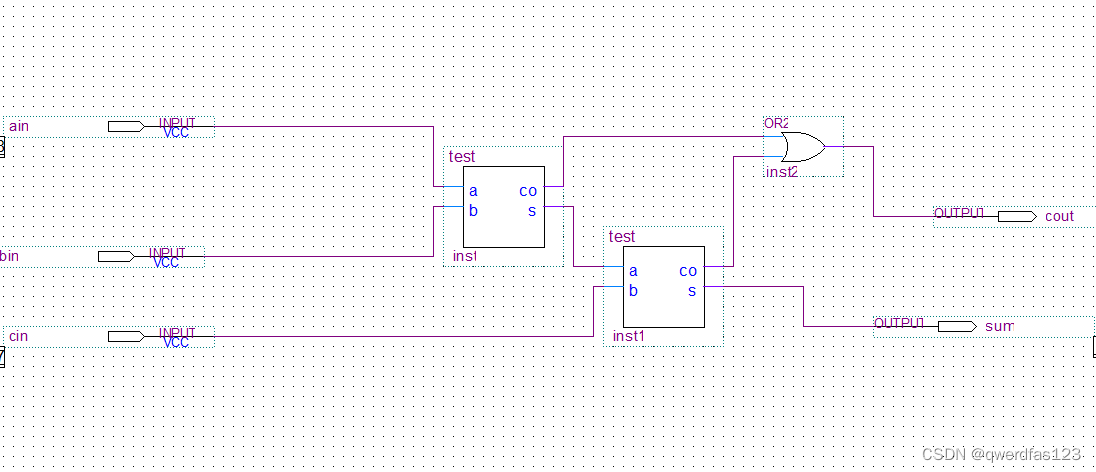 FPGA编程入门-CSDN博客