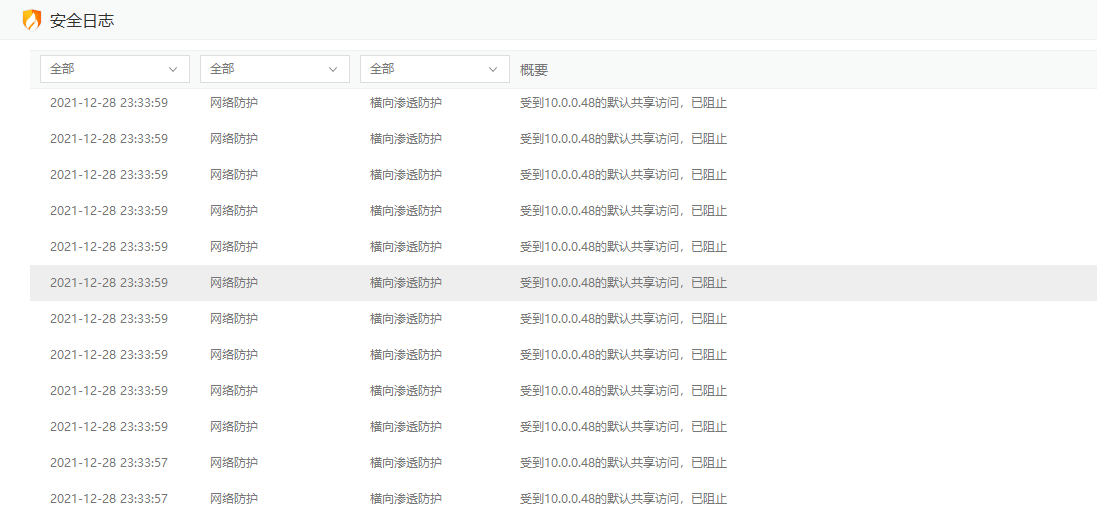 Phobos勒索病毒完整处理过程_phobos decryption tool-CSDN博客