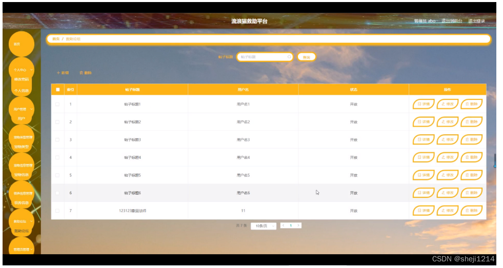 [附源码]Python计算机毕业设计SSM流浪猫救助平台（程序+LW)_流浪猫用例图-CSDN博客