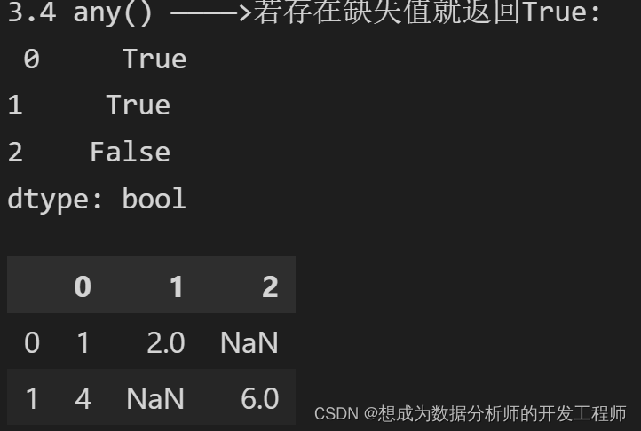 8python处理数据——查看、删除、填充缺失值,数据查重python删除缺失值 Csdn博客
