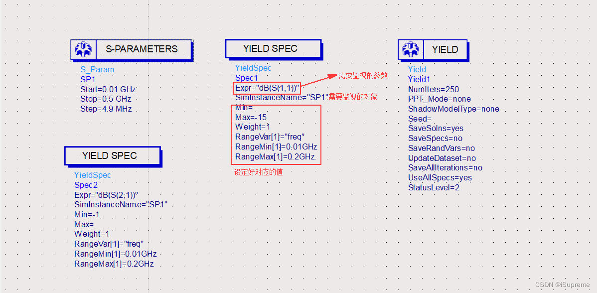 ADS2017————良率分析、良率优化_良率分析是什么-CSDN博客