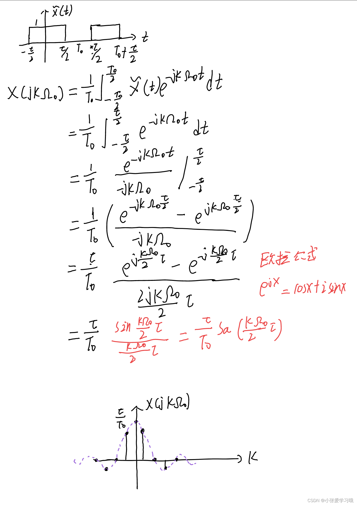 从傅里叶级数（fs）到傅里叶变换ft最后到离散傅里叶变换（dft）从傅里叶级数到傅里叶变换 Csdn博客