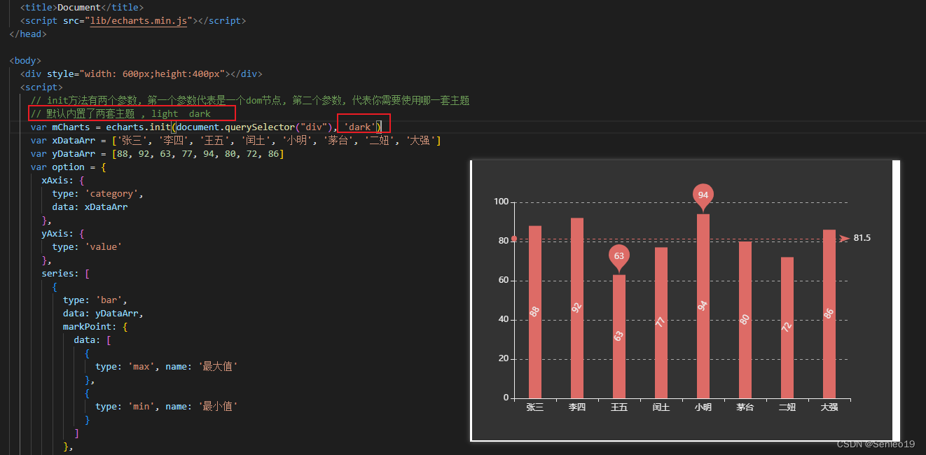 echarts高级应用（七图，主题显示相关，动画的使用，交互API）-CSDN博客