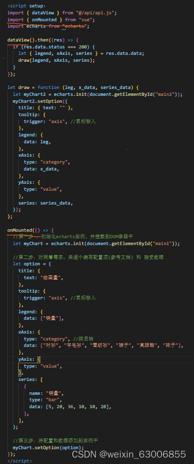 Vue2后台管理重构vue3后台项目vue2重构vue3 Csdn博客 1753
