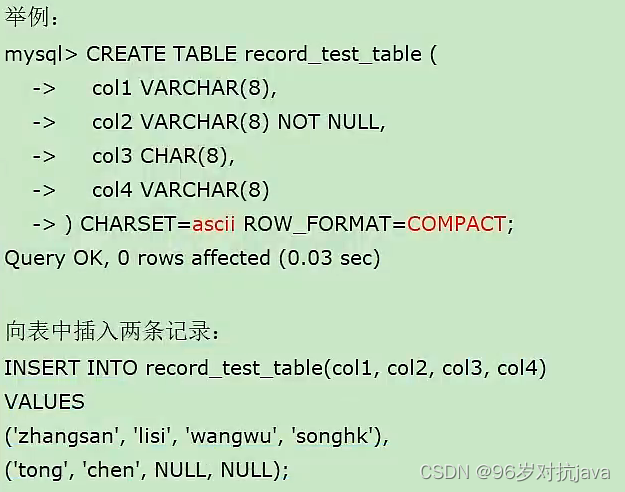 Innodb数据存储结构 Csdn博客