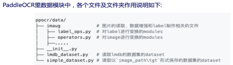 paddleOCR代码结构与设计思想_paddleocr代码详解-CSDN博客