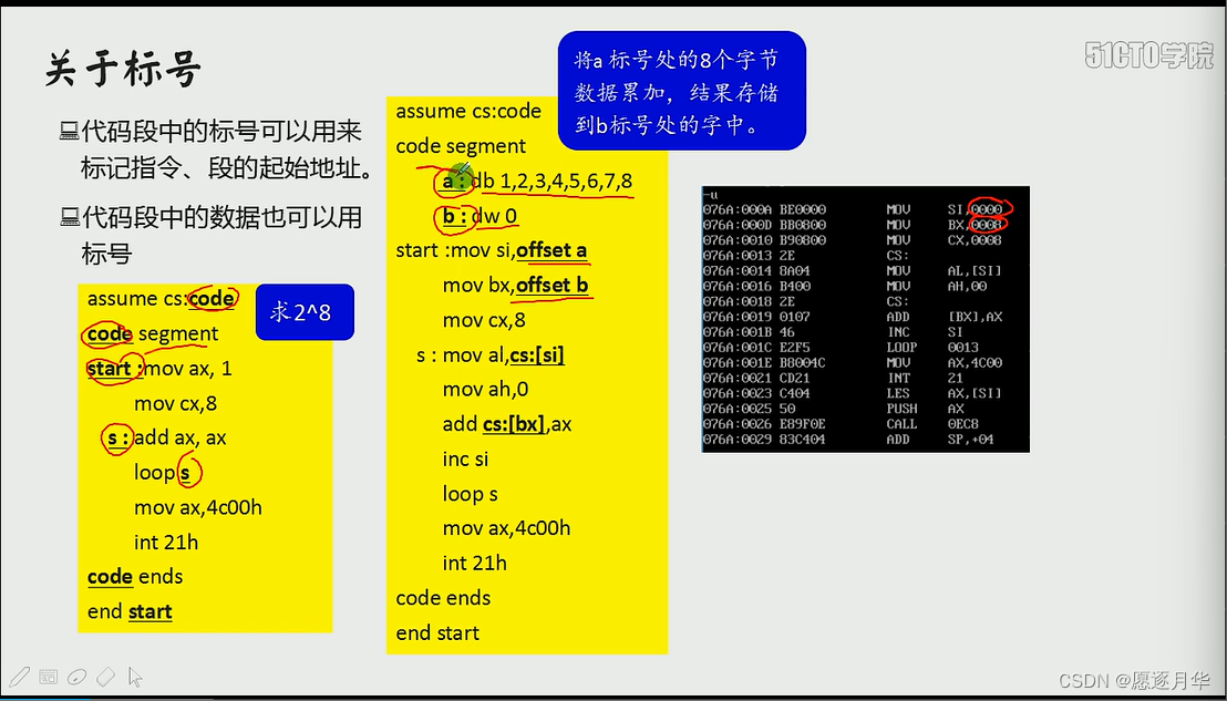 【汇编语言王爽】学习笔记p54-p79_c dw $-offset b+2-CSDN博客