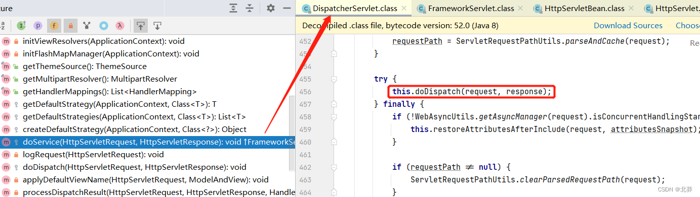 SpringMVC-尚硅谷-学习笔记_controller 层设置header-CSDN博客