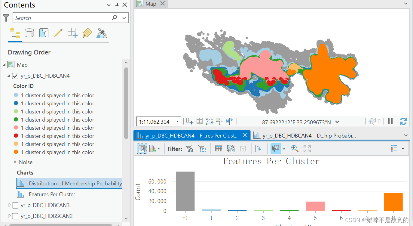 Arcgis Pro空间数据挖掘：聚类分析学习gis聚类分析 Csdn博客