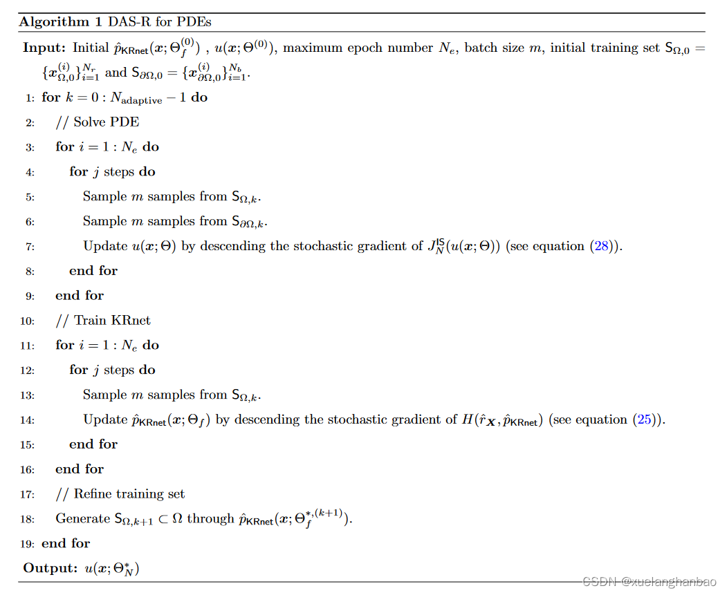 DAS-PINNs A deep adaptive sampling method for solving high-dimensional ...