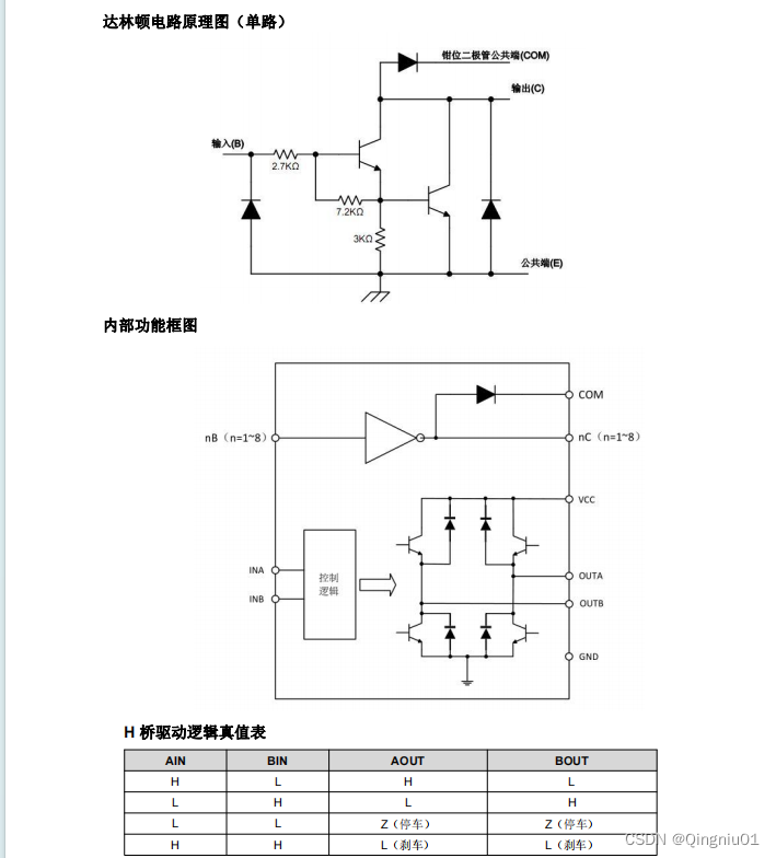 D6212国产低电压输入，输入兼容 TTL/CMOS 逻辑信号，集成八路达林顿阵列和 IR-CUT 驱动电路，应用于步进电机驱动，指示灯驱动上 ...