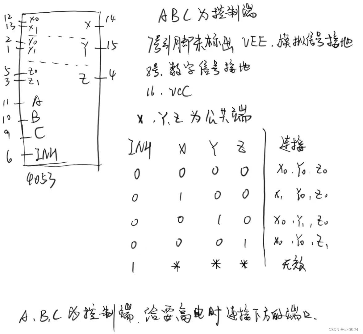 【2018】使用CD4013，CD4017，CD4053模拟三项步进电机-CSDN博客
