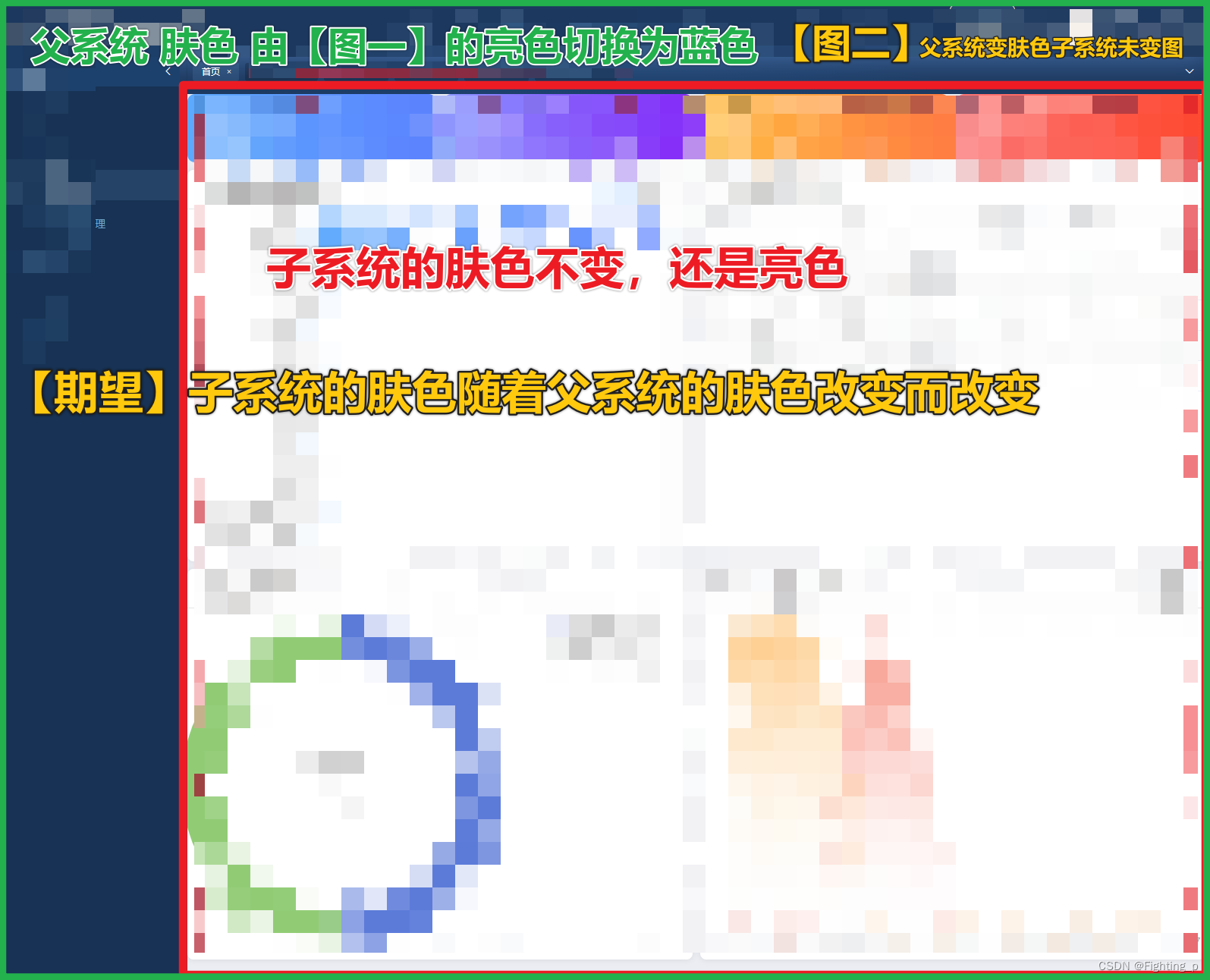 iframe 跨域通信 - postMessage（1.解决子系统 token 失效后跳转到 login 页面而父系统还在当前页面；2.父系统换肤同时子系统也换肤）_嵌套iframe ...
