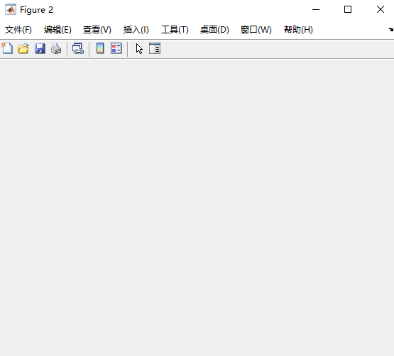 MATLAB||清除指令clear，clear all，clc，clf，cla_matlab cla-CSDN博客