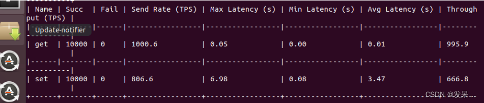 FISCO BCOS入门（九）使用Caliper进行压力测试_caliper测试攻略-CSDN博客