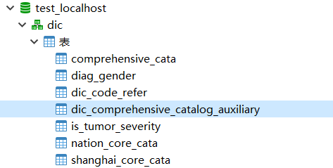 postgresql-使用pg_dump导出表、pg_store导入表_pgdump导出表数据-CSDN博客