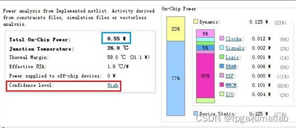 【小技巧】如何利用vivado对系统进行功耗分析_vivado功耗分析-CSDN博客