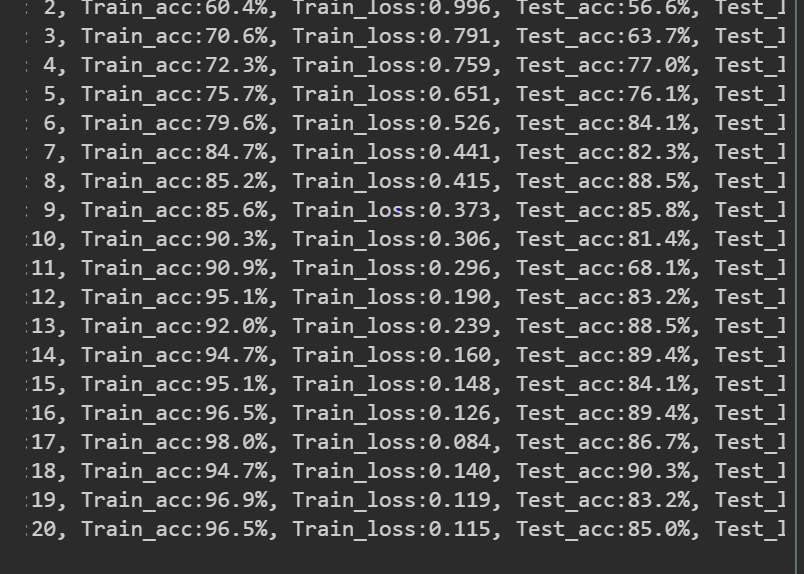 第J4周：ResNet与DenseNet结合探索_搭建dpn模型-CSDN博客