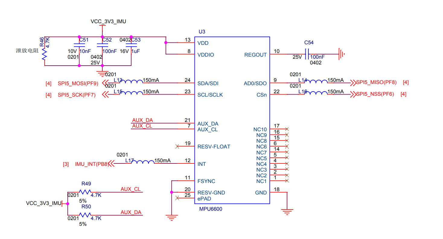 MPU6500驱动（STM32F4+SPI）-CSDN博客
