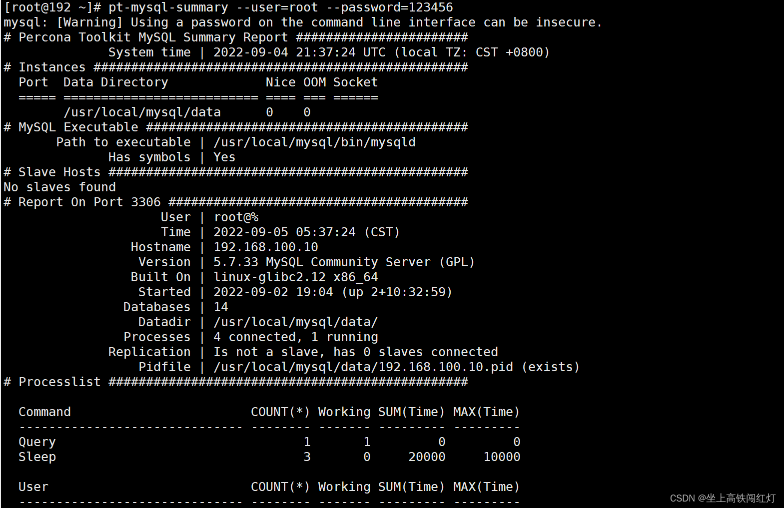 Mysql慢查询日志分析工具mysql 慢日志可视化分析工具 Csdn博客 6866