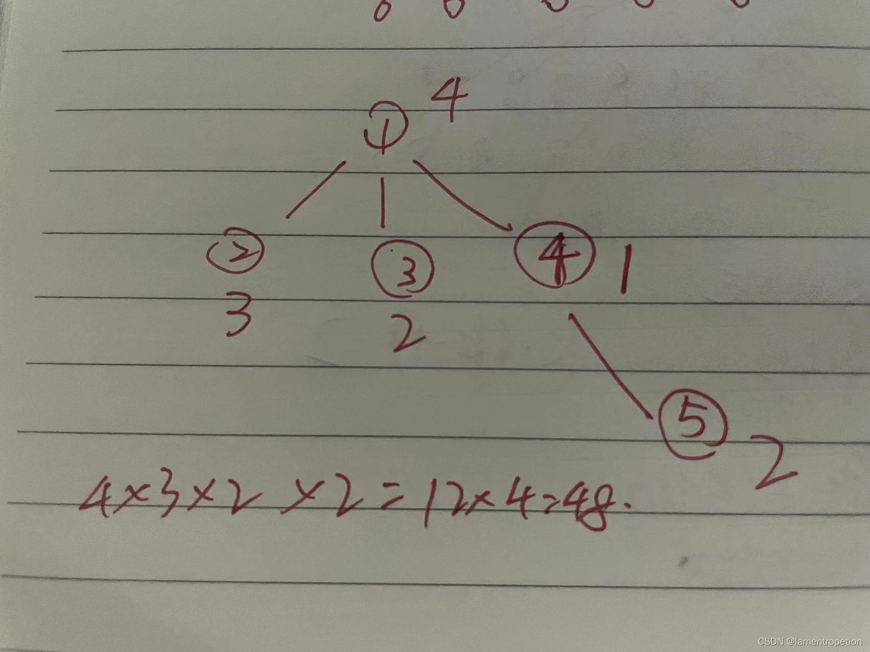 【树上计数 乘法原理】ABC129 E - Virus Tree 2-CSDN博客