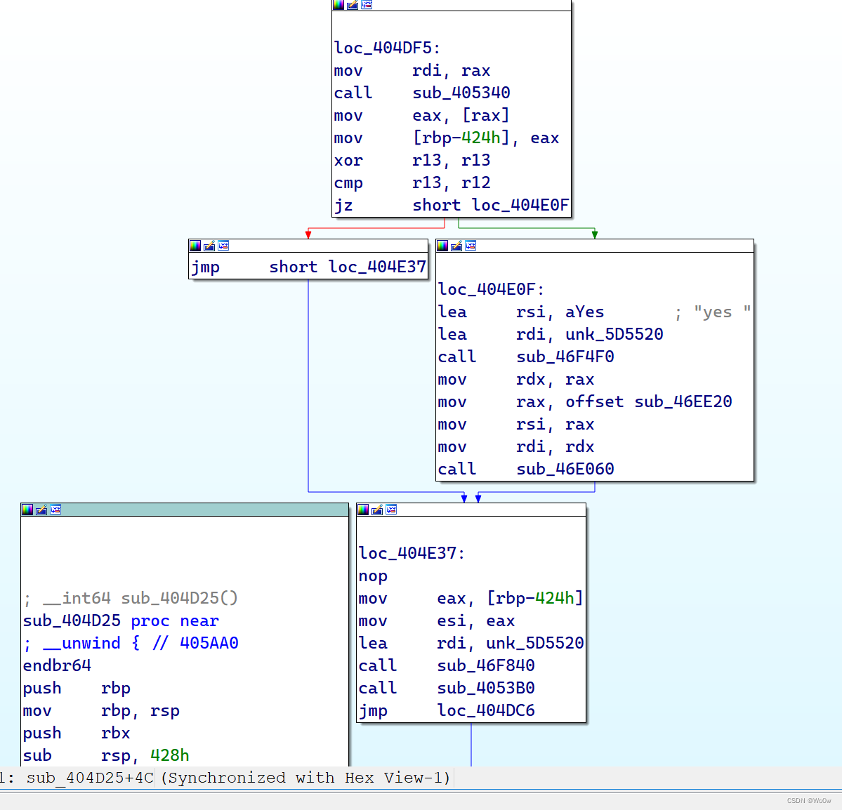 ciscn2023-ezbyte_ciscn 2023 ezbyte-CSDN博客