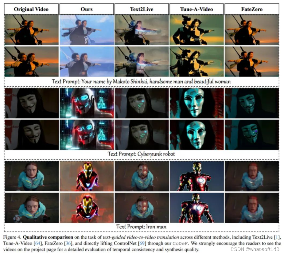 CoDef_codef 三维变形场-CSDN博客