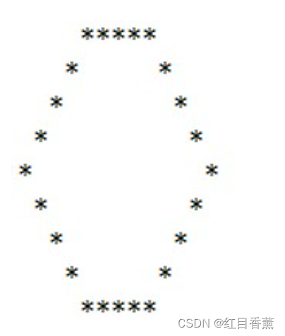 第十四届蓝桥杯集训——练习解题阶段(无序阶段)-ALGO-436 算法训练 正六边形-云社区-华为云