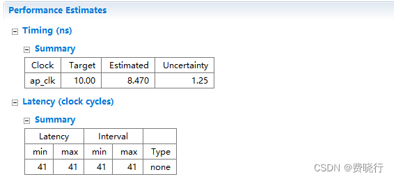 学fpga（hls之unroll的使用）_pipline怎么算latency hls-CSDN博客
