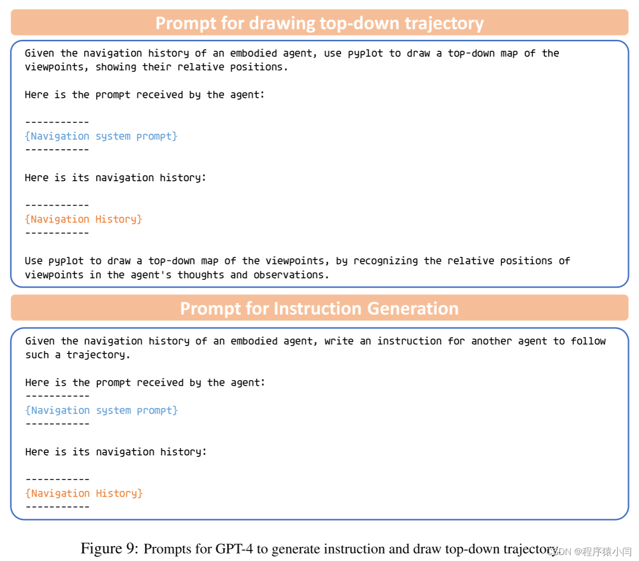 论文阅读：NavGPT: Explicit Reasoning in Vision-and-Language Navigation with Large Language Models-CSDN博客