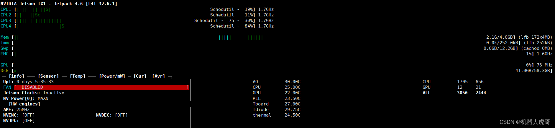 【GStreamer 】4-gstreamer 中在jeston TX1平台上的硬件编解码加速介绍_h264parse-CSDN博客