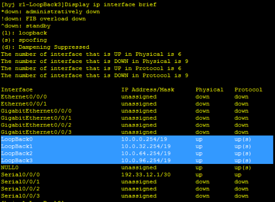 实验：配置 RIPv1 和 RIPv2，配置ripv2下默认路由，配置ripv2路由自动汇总_ripv2通告路由-CSDN博客