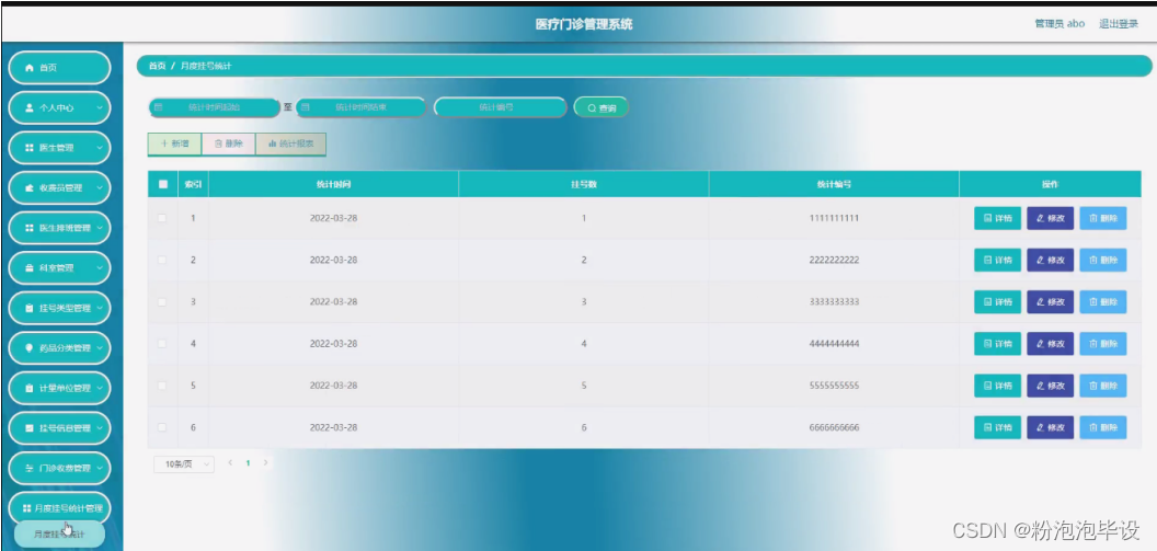 计算机毕业设计（附源码）python医疗门诊管理系统学校门诊系统代码django计算机程序的博客 Csdn博客