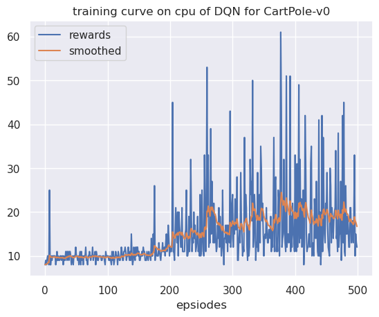 强化学习开发环境搭建与入门实验——CliffWalking与CartPole_强化学习的测试环境-CSDN博客