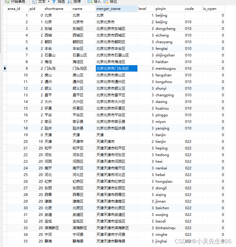 Java Mabitis 省市区三级联动java省市县三级联动 Csdn博客