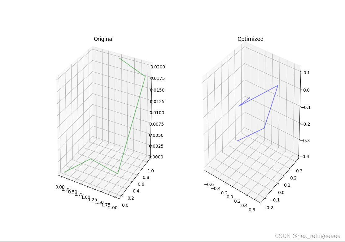 gtsam学习笔记3d SLAM(三)_gtsam::pose3-CSDN博客