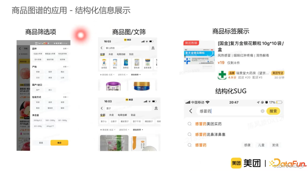 DataFun:知识图谱构建与应用_omnievent报错-CSDN博客