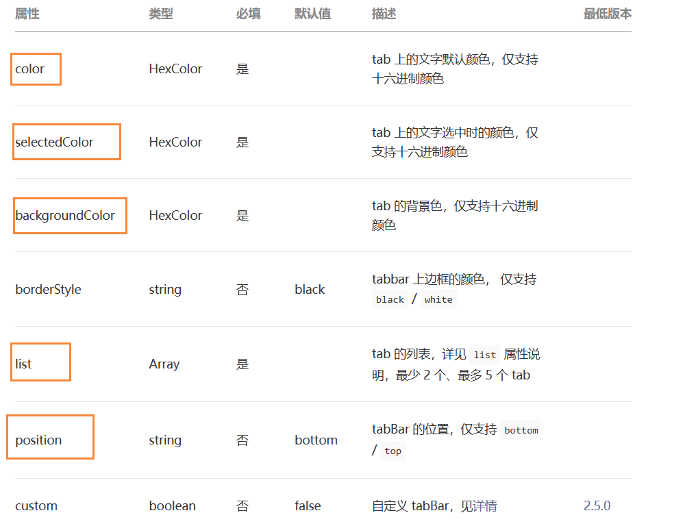 【微信小程序入门篇】全局配置 | 页面切换之tabBar配置项_tabbar 页面-CSDN博客