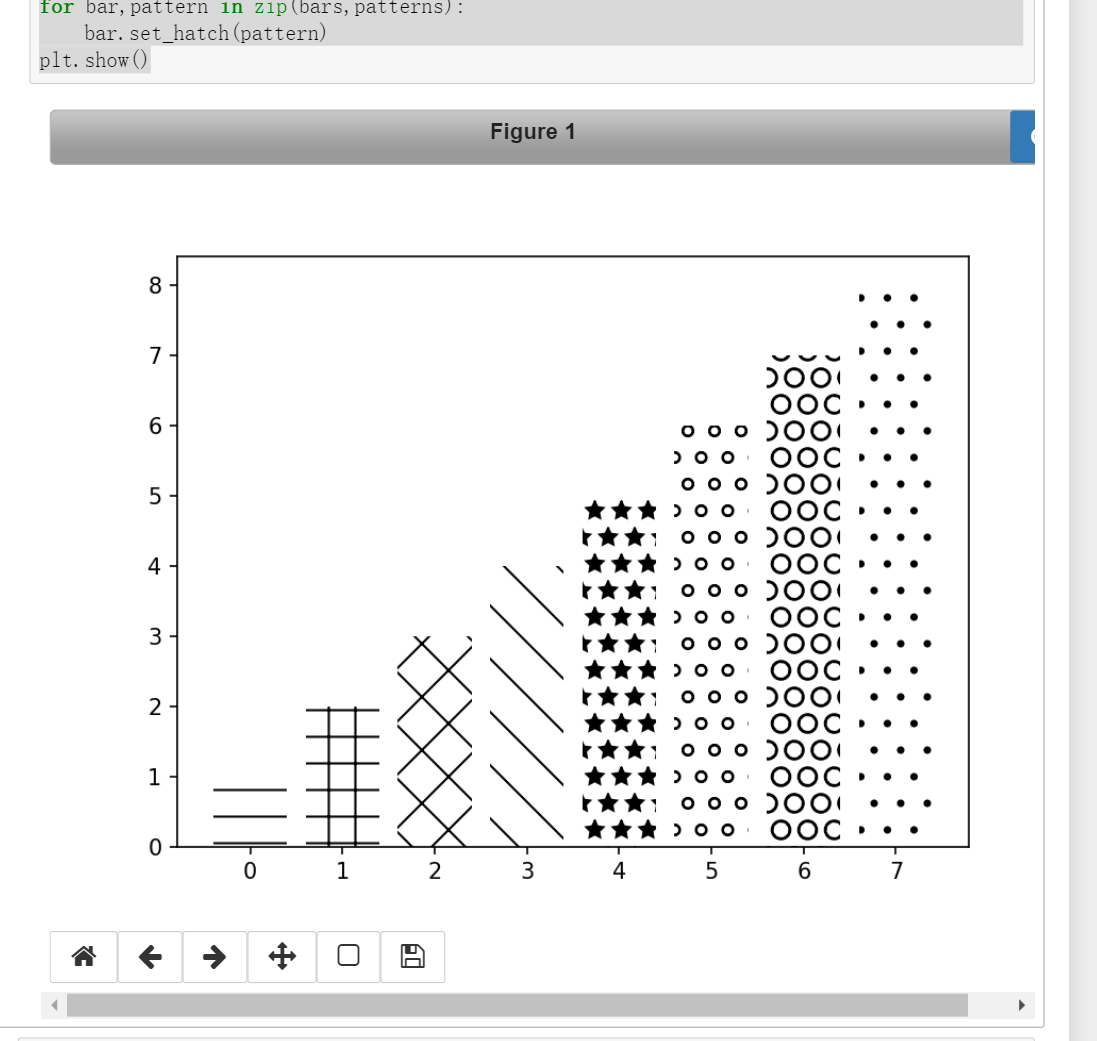 matplotlib条形图_matplotlib 条形图-CSDN博客